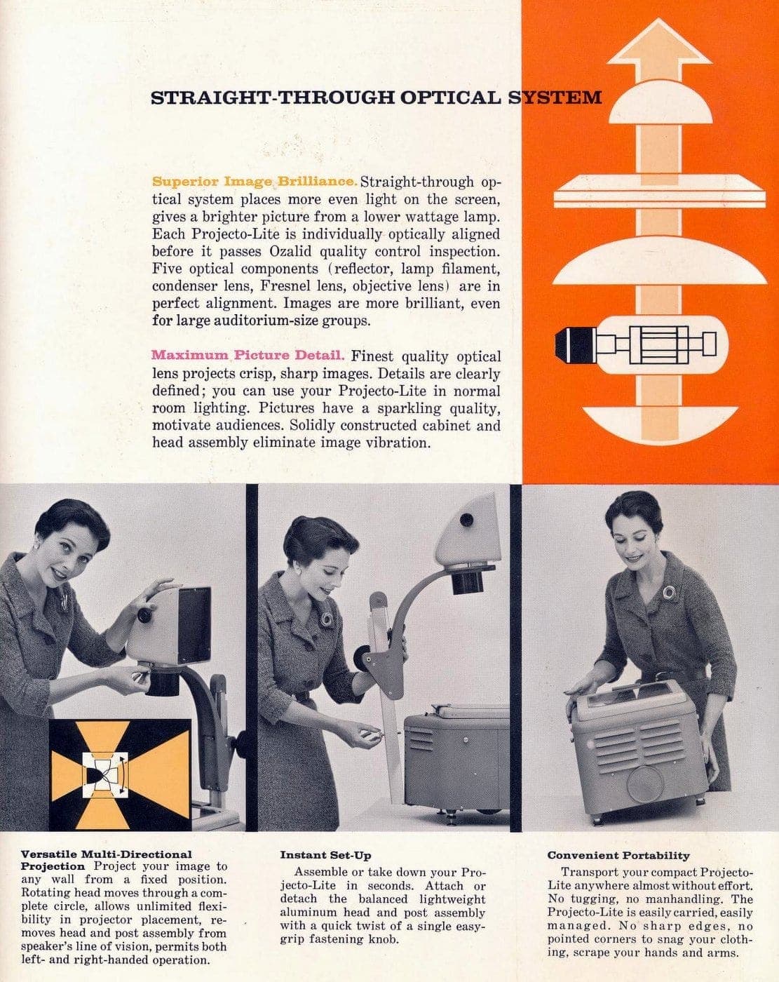 Turn off the lights and see these vintage overhead projectors from the ...