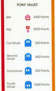 Vintage Pac-Man game: We were obsessed with eating up those gobbling ...