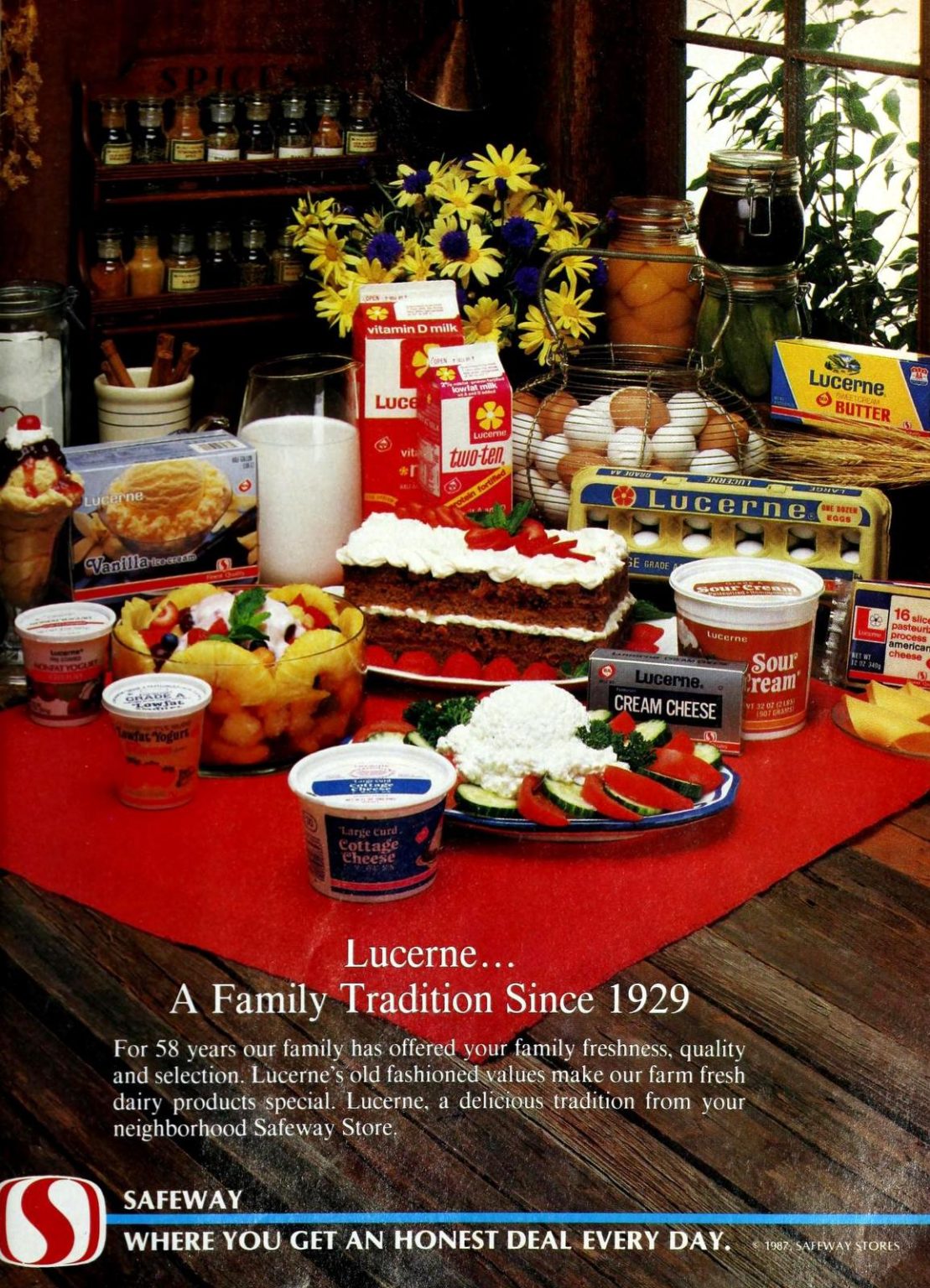 80s grocery stores: See vintage supermarkets, plus find out how retro ...