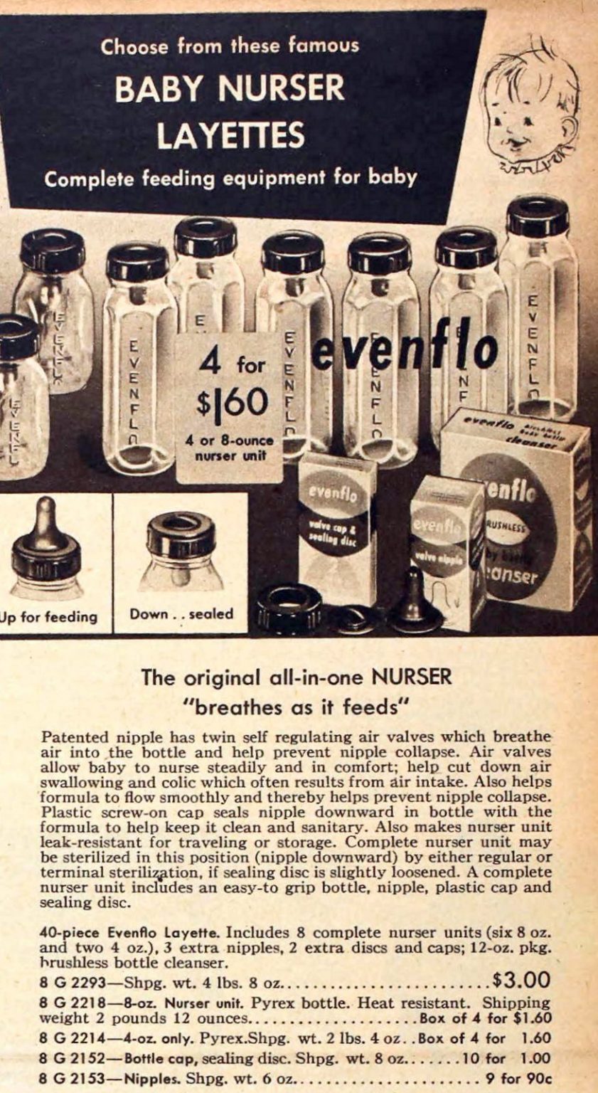 See the evolution of vintage baby bottles over 80+ years - Click Americana