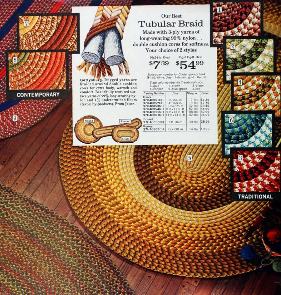 57 popular 70s things: Stuff people had in their homes in the 1970s ...