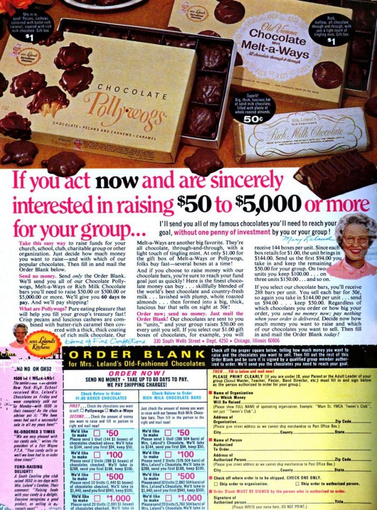 Candy from the 70s: Remember these deliciously unforgettable sweets ...