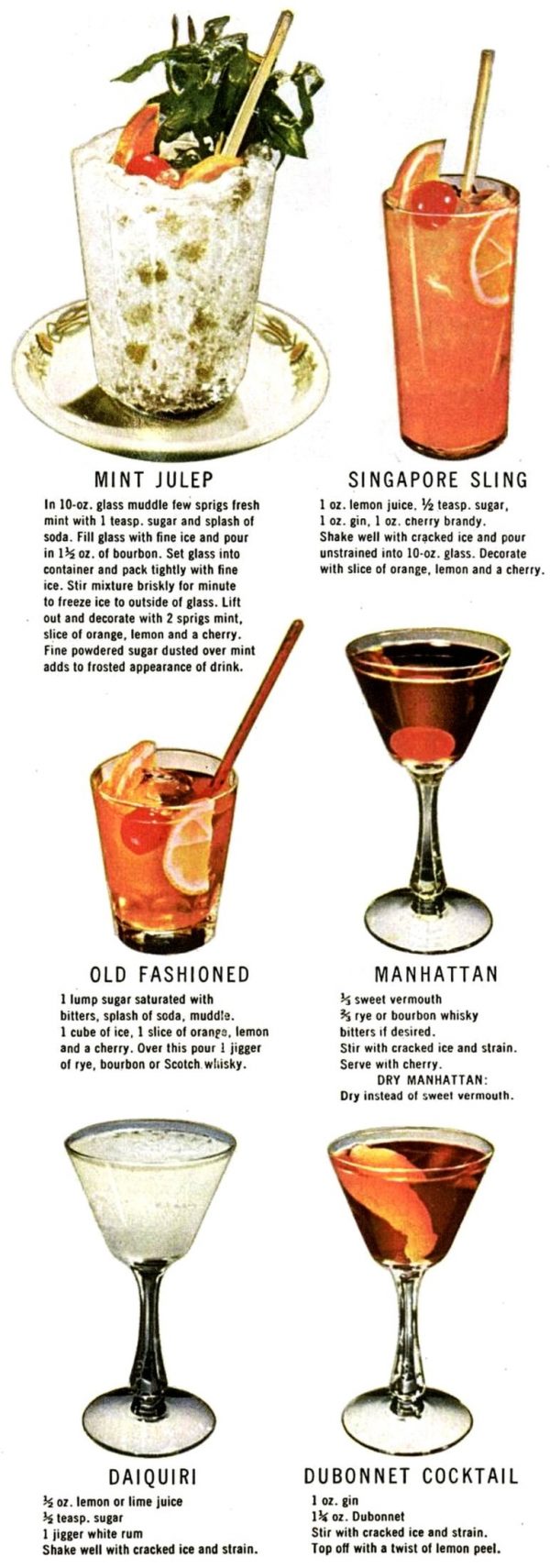 How to make 30 classic cocktails & drinks (1946) - Click Americana