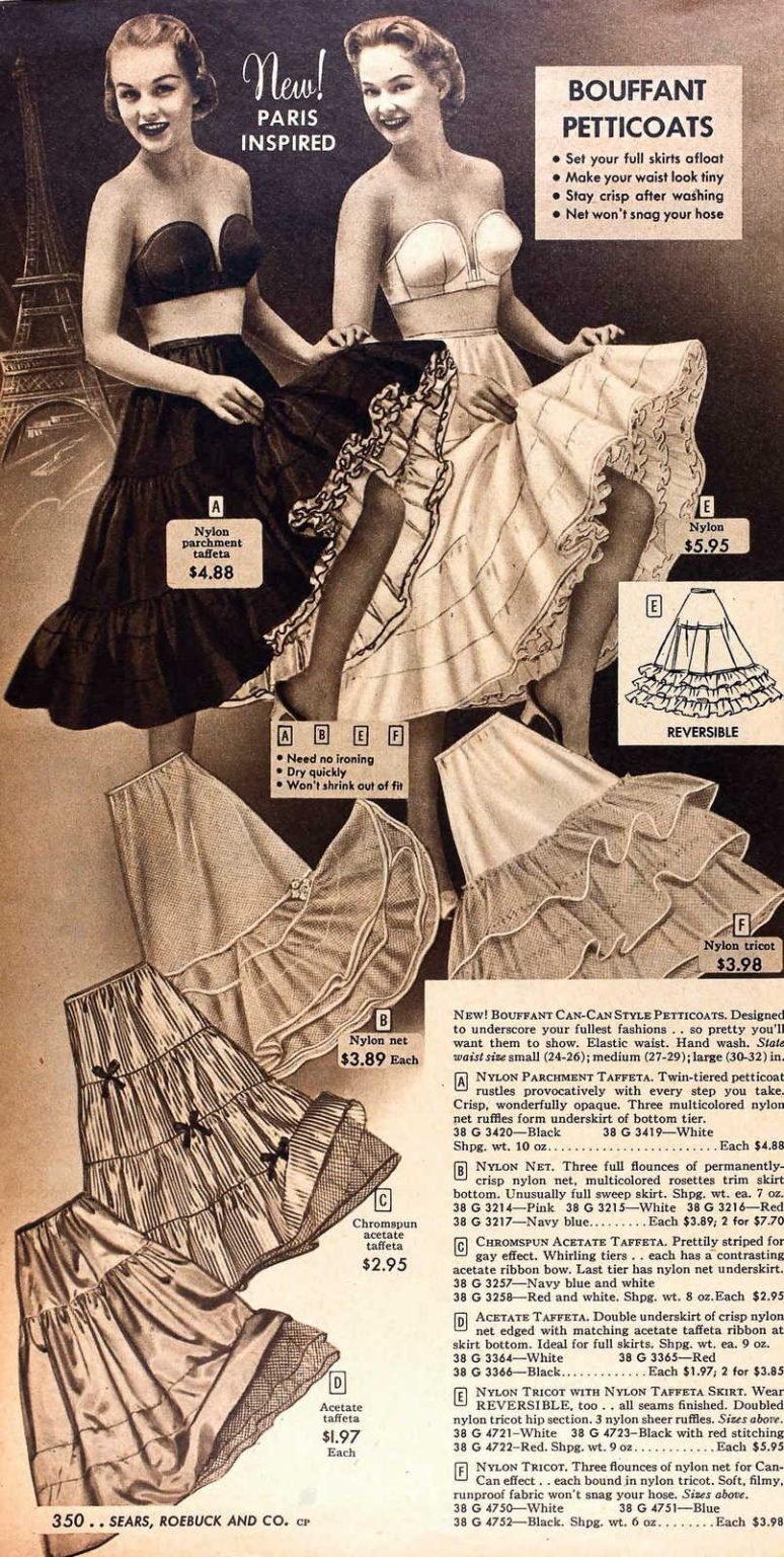 Crinolines & petticoat skirts were big style in the 1950s... and in the 1850s - Click Americana