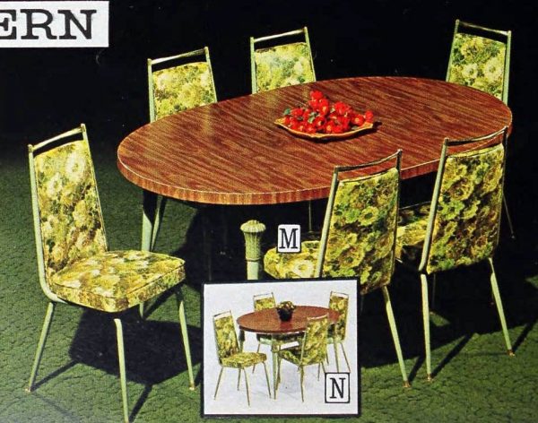 57 popular 70s things: Stuff people had in their homes in the 1970s ...