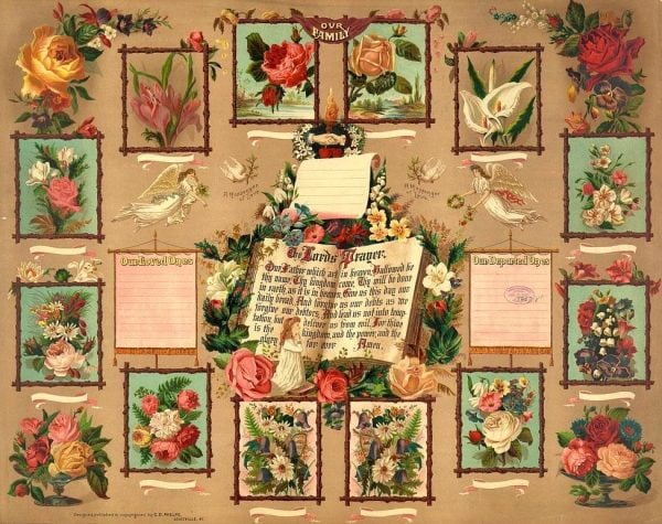 How to start a genealogical record for your family - Click Americana