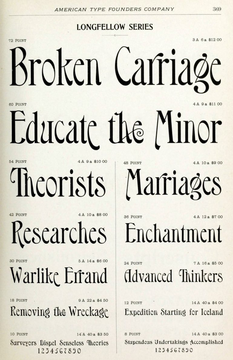 Like old-fashioned fonts: See dozens of vintage typefaces - Click Americana