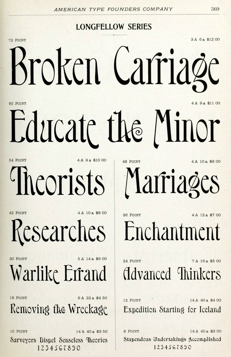 Like old-fashioned fonts: See dozens of vintage typefaces - Click Americana