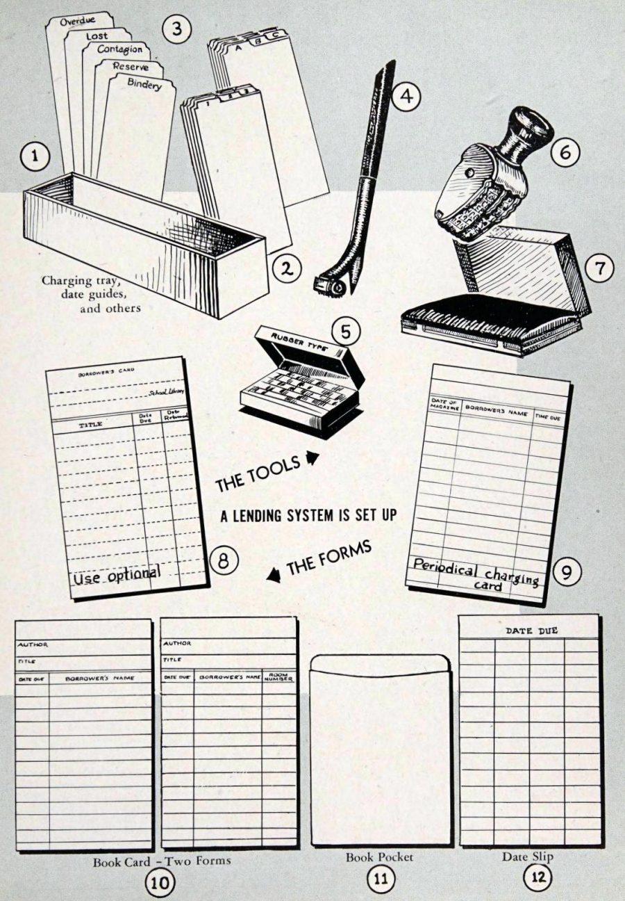 Vintage library checkout cards and due date slips: How a simple system ...