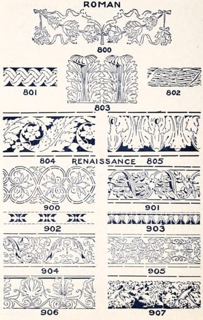 Traditional stencil patterns: Stylish & simple home updates with retro ...