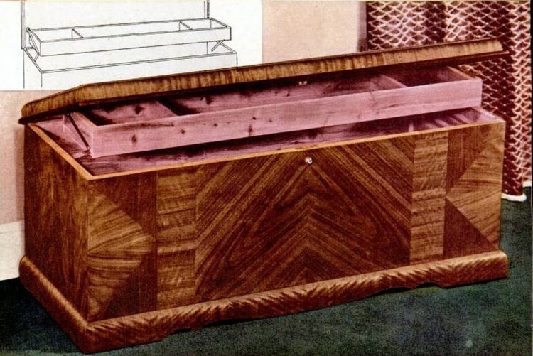 Vintage articles and more tagged 'hope chests ' at Click Americana