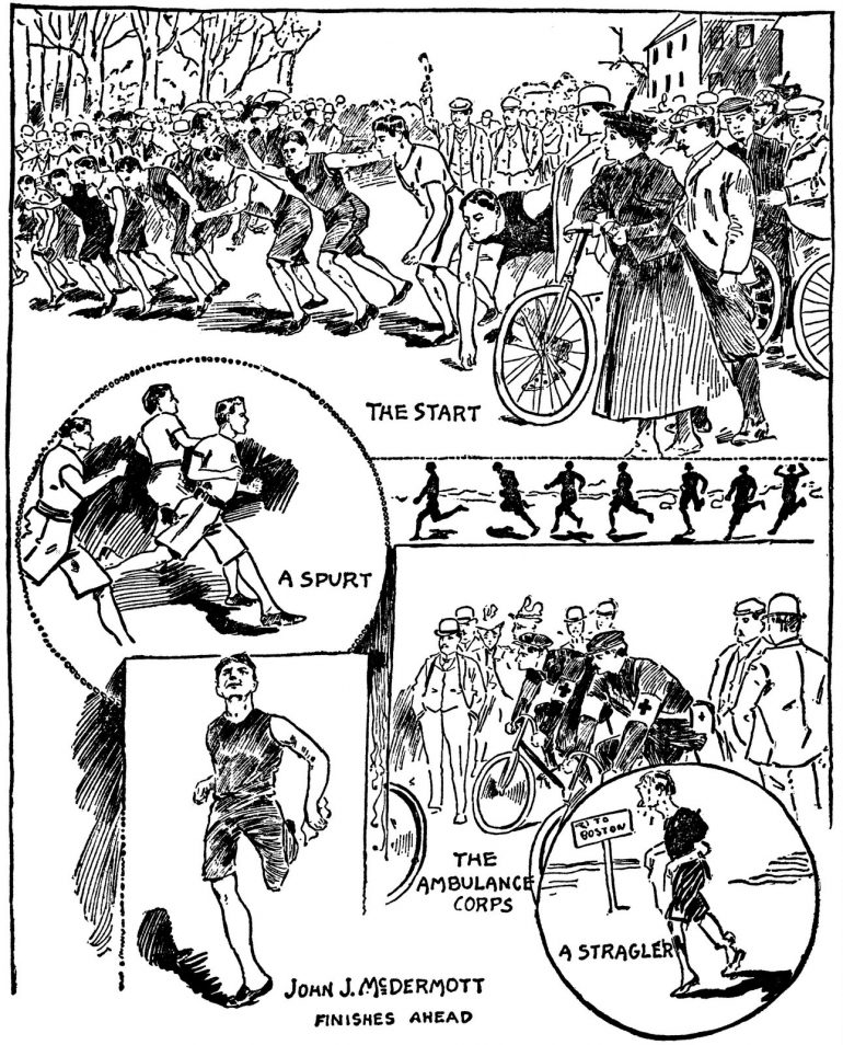 What the first Boston Marathon was like back in 1897 - Click Americana