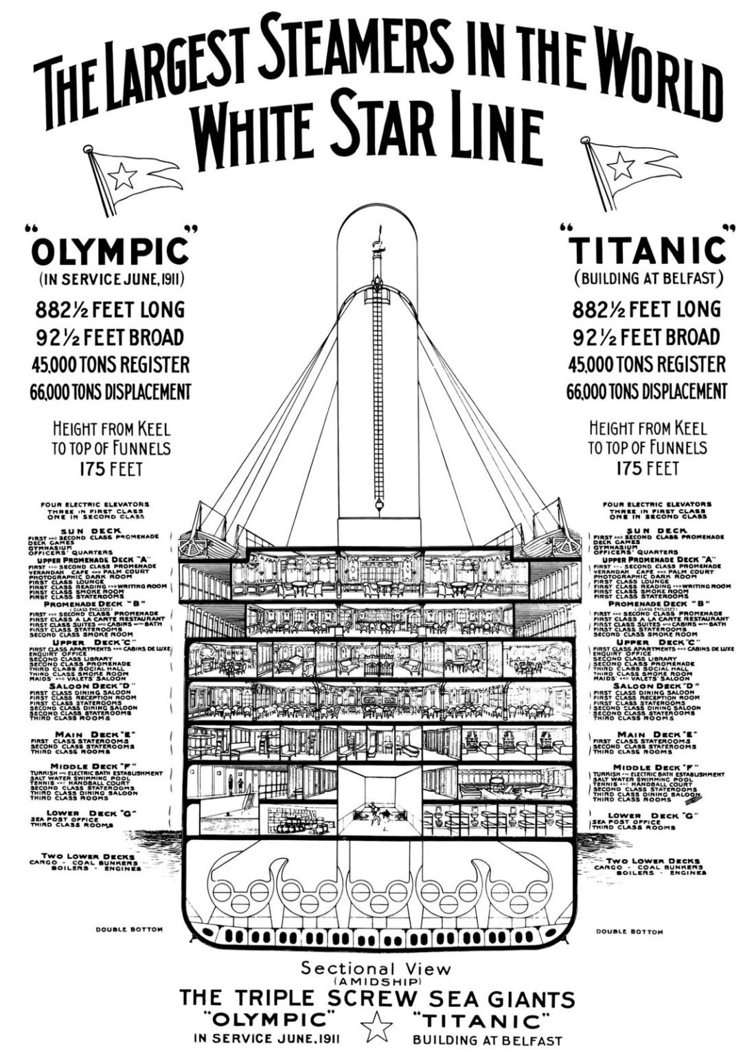 Titanic cross-section views: See the layout of the doomed ship in these ...