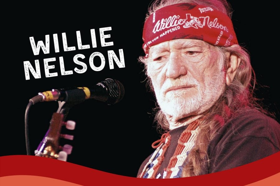 See how the 1970s were the turning point for Willie Nelson’s ...