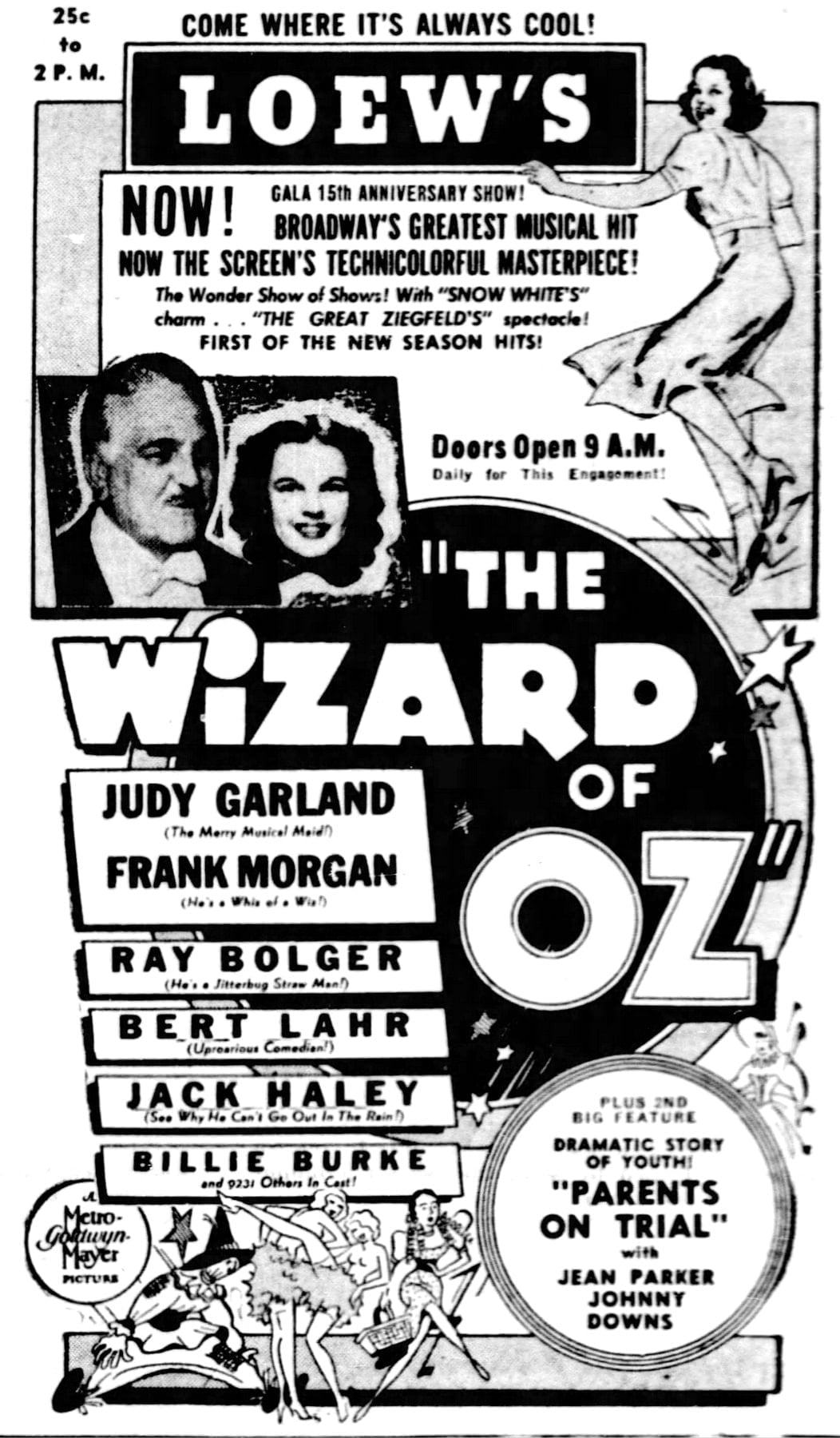 The classic Wizard of Oz movie: Behind the scenes, cast interviews ...
