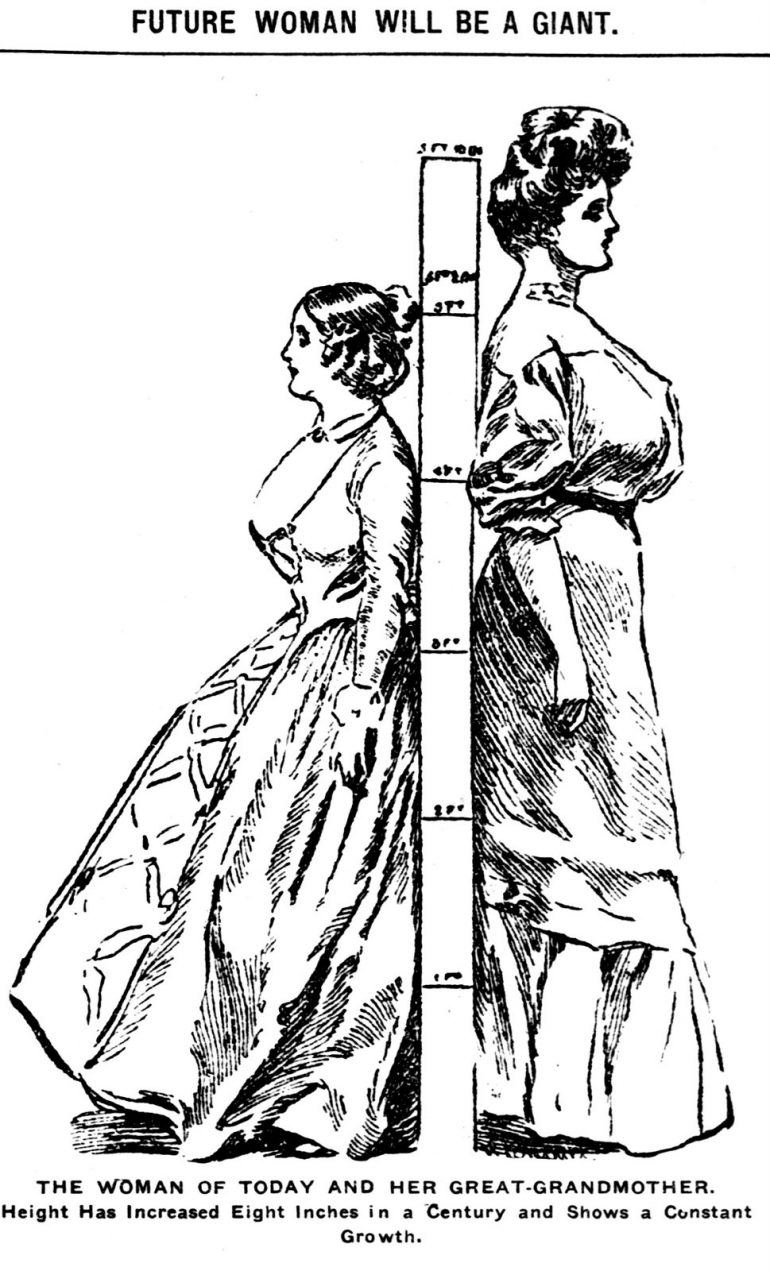 Women growing taller: Will future woman be a giant? - Click Americana