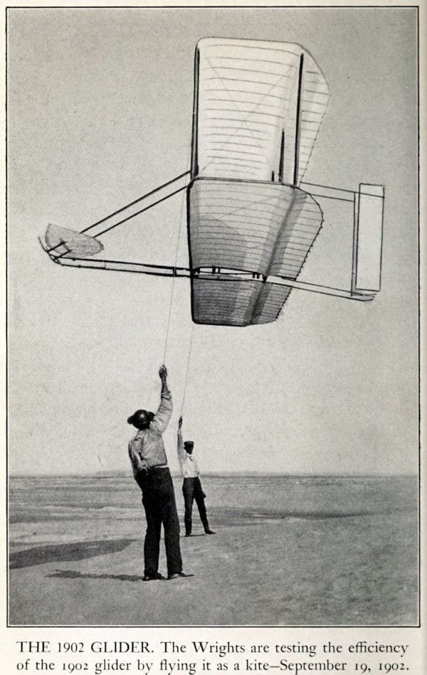 How the inspirational Wright Brothers took the first powered flight ...