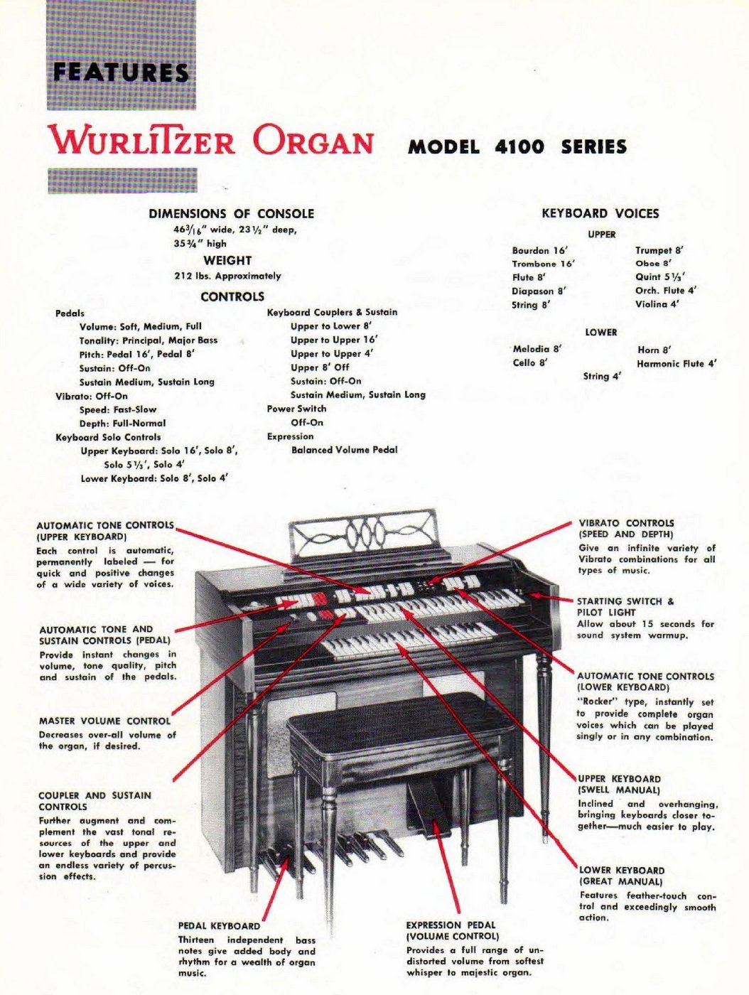 See some of the mighty vintage Wurlitzer organs of the '60s - Click ...