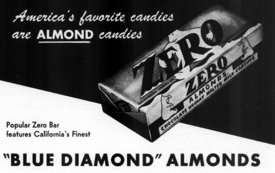 1950s candy: The most iconic sweet treats from an unforgettable decade ...