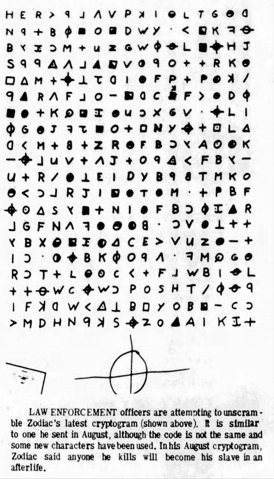 These Zodiac Killer letters & creepy cipher hints have frustrated the ...