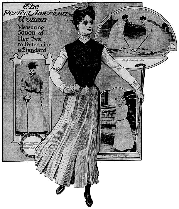 The perfect American woman (1905) - Click Americana